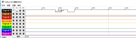 Arduino Uno Esp8266 Esp32 Microbit Io操作速度对比记录 Yafeng 博客园