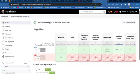 Karthik Kunchala On Linkedin Jenkins Aws Docker