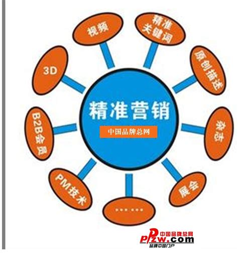 数字化 卡通数字化人数字化dr第11页大山谷图库