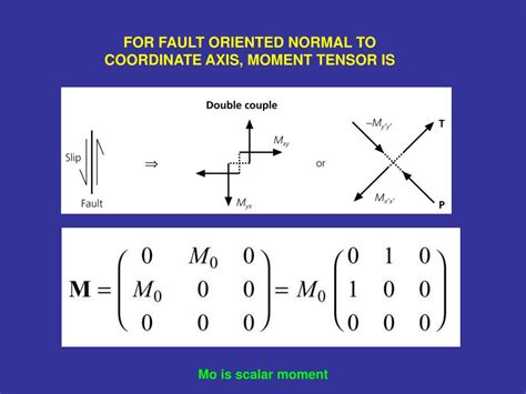 Ppt Lecture 6 Seismic Moment Tensors Powerpoint Presentation Free