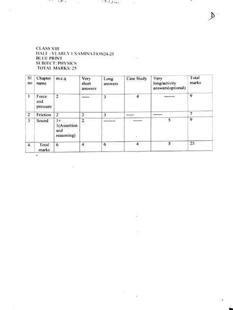 Science Blueprint Pdf Nature