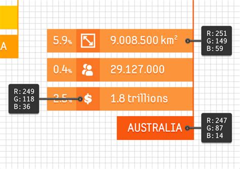 How To Create A Vector Map Infographic In Adobe Illustrator Envato Tuts