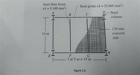 Solved The Floor System Of A Gymnasium Consists Of A 130 Mm