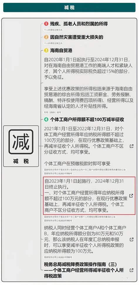 地方政策 5月起个人所得税最新税率表 上海承服企业管理服务外包有限公司