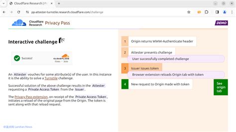 [扩展程序] Cloudflare人机验证插件帮助你自动完成验证和点击 蓝点网