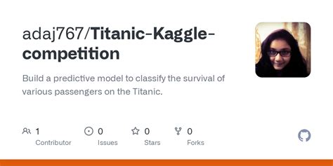 Github Adaj Titanic Kaggle Competition Build A Predictive Model To Classify The Survival