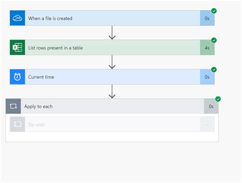 solved excel online business update row when value is n power platform community