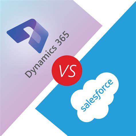 Salesforce Vs Microsoft Dynamics JourneyTeam