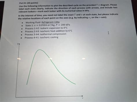 solved part b 20 points use the following information to