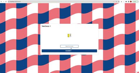 Postgresql Fullstackdevelopment Databasemanagement Learningjourney