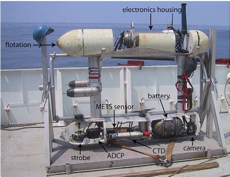 The Seabed Auv The Protective Outer Coverings Have Been Removed To Download Scientific