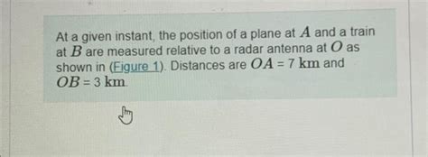 Solved Formulate A Position Vector Directed From A To B