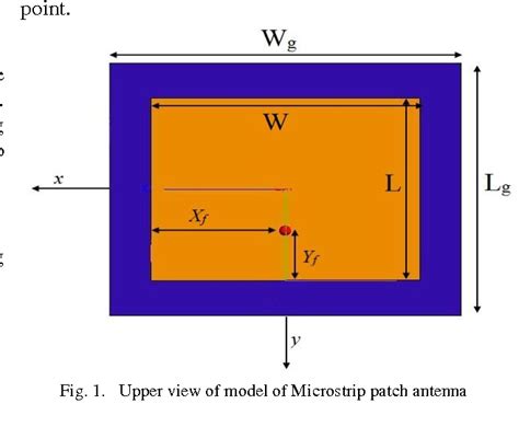 Figure 6 From Performance Analysis Of Rectangular Patch Antenna For Different Substrate Heights
