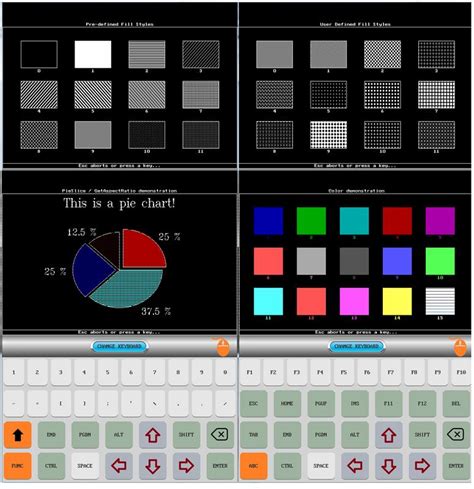 C Dev On Android Possible Compiler Yellowrc