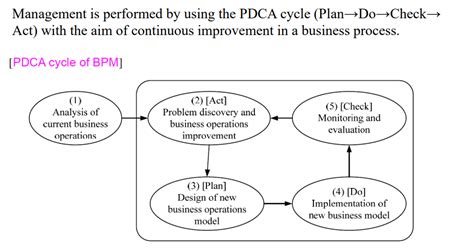 Github Nahidhashiqitee Fe Exam Documents Itee Fe Exam Resources