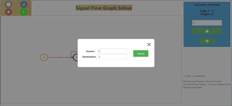 Github Mohamedraffeeksignal Flow Graph Solver A Web Based Signal Flow Graph Solver Built