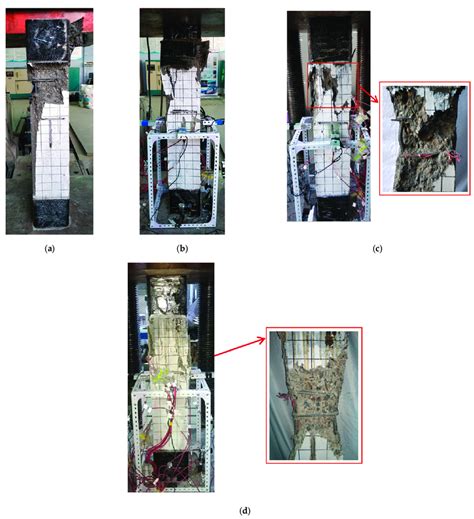 The Failure Mode Of The Columns Under Axial Compression A Specimen Download Scientific