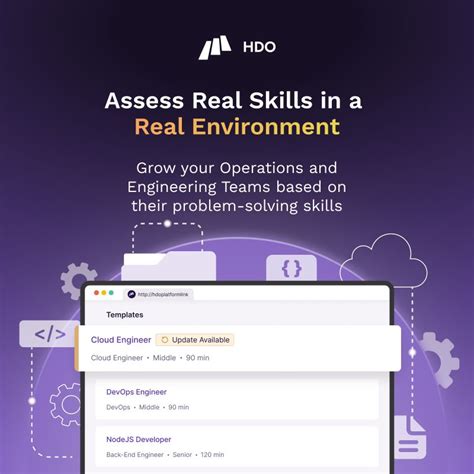 Hdo On Linkedin Techrecruitment Techhiring Hiredevops