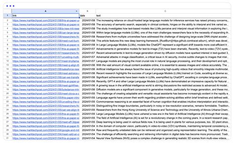 Accessible Fine Tuning Of Llms With Synthetic Data For Cost Effective