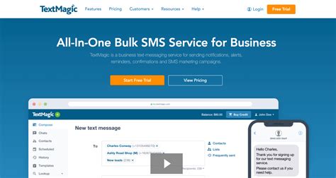 Sms Marketing The Best Sms Providers Thirstyaffiliates