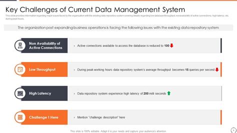 Horizontal Scaling Approach For Data Management System Powerpoint