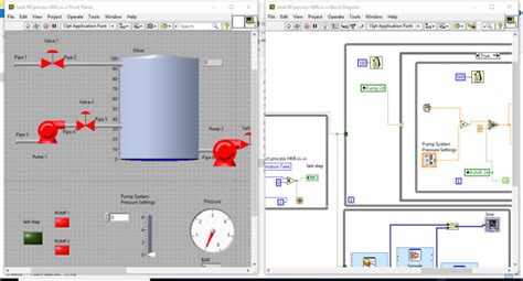 Develop Your Labview Project By Ahmedabdlwahab Fiverr