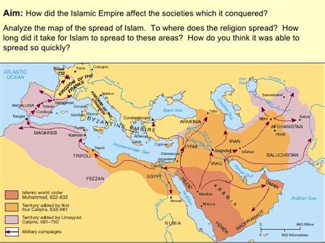 Rise Of Islam
