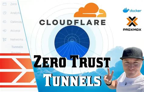 Cloudflare Tunnels Expose Self Hosted Services Safely