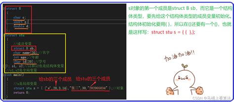 【明解c语言】之结构体初阶详解 Csdn博客