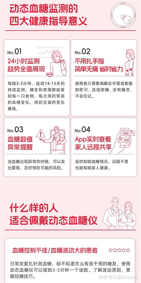 一看就懂的动态血糖监测指南，每位糖友都应该了解 知乎