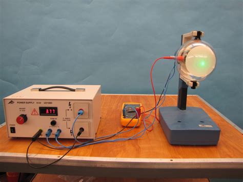 Demos Department Of Physics And Astronomy Purdue University