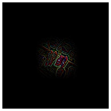 Guided Backpropagation From Scratch With Pytorch Hooks A Data Odyssey