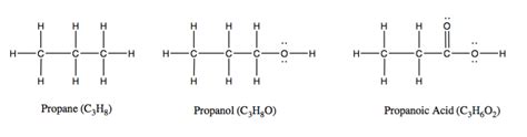 Inductive Effect Electromeric Effect Resonance Effects And Hyperconjugation Brilliant Math