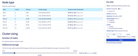 Major Improvements For Public Cloud Databases OVHcloud Blog