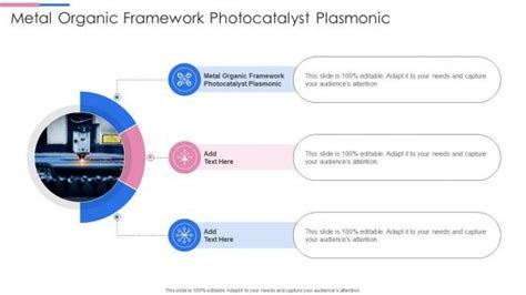 Metal Organic Framework Photocatalyst Plasmonic Powerpoint Presentation And Slides Ppt