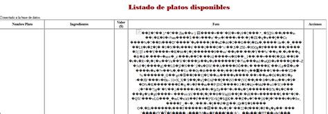 php Problema para mostrar imagen en tabla junto a otros datos Stack Overflow en español