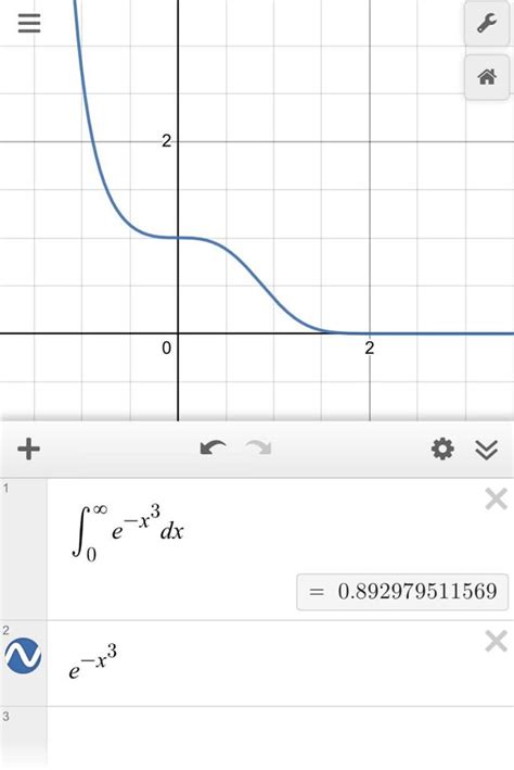 Derivative Of Log With Variable In The Base R Calculus