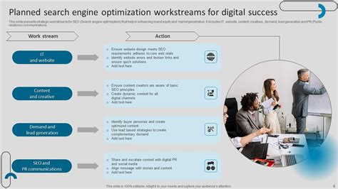 planned work streams ppt powerpoint presentation complete deck with slides