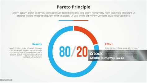 파레토 원리 분석 80 20 규칙 템플릿 큰 개요가 있는 슬라이드 프레젠테이션을 위한 인포그래픽 개념 플랫 스타일의 2점 목록이