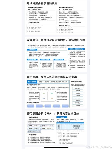 清华大学 页DeepSeek从入门到精通人人必备的Ai手册 python DeepSeek技术社区