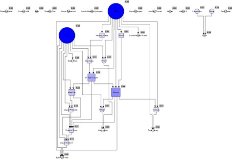 Fdliquids Interactions Frackin Universe Wiki