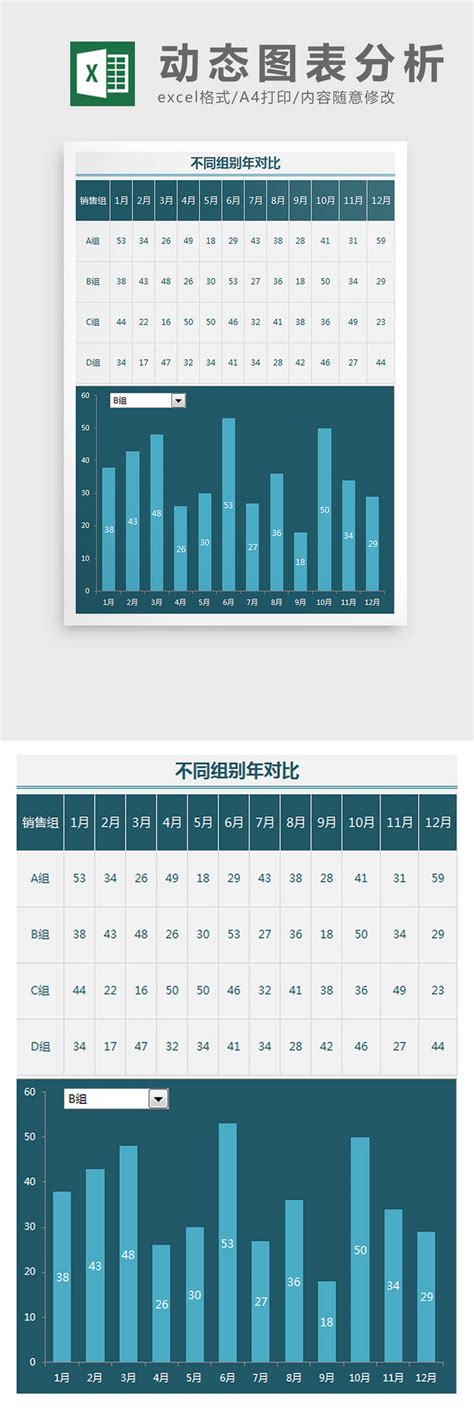 동적 차트 비교 분석 Excel 템플릿 엑셀 템플릿 Xls 무료 다운로드 Pikbest