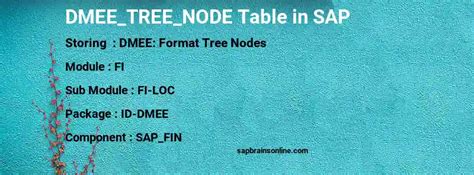 Dmeetreenode Sap Table For Dmee Format Tree Nodes