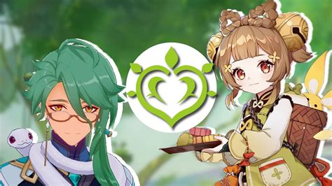 Genshin Impact Dendro Leaks Intensified Reaction And Benefits Explained