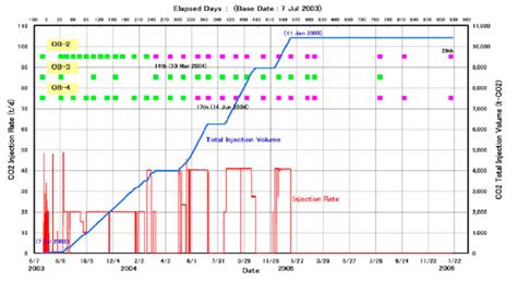 Python Logging Date Format Utc Design Talk