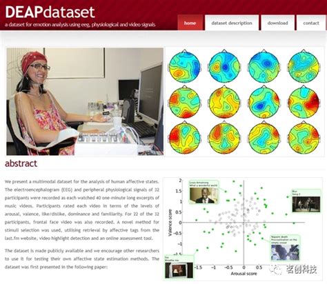 资源分享 情绪脑电研究公开数据集 哔哩哔哩