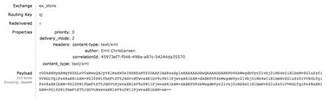 Java Spring Integration Splitteraggregator Ending Up With Wrong Format Stack Overflow
