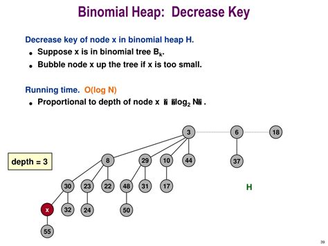 Ppt Binary And Binomial Heaps Powerpoint Presentation Free Download