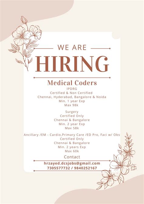 Das Manpower Consultancy Services On Linkedin Medicalcoderjobs Healthcareopportunity