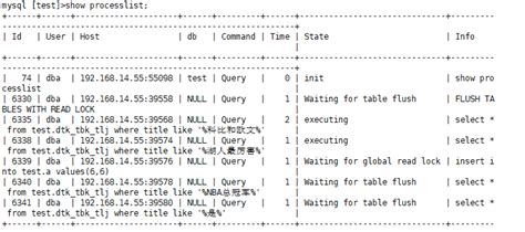 mysql mysqldump引发数据库炸裂的血案 墨天轮